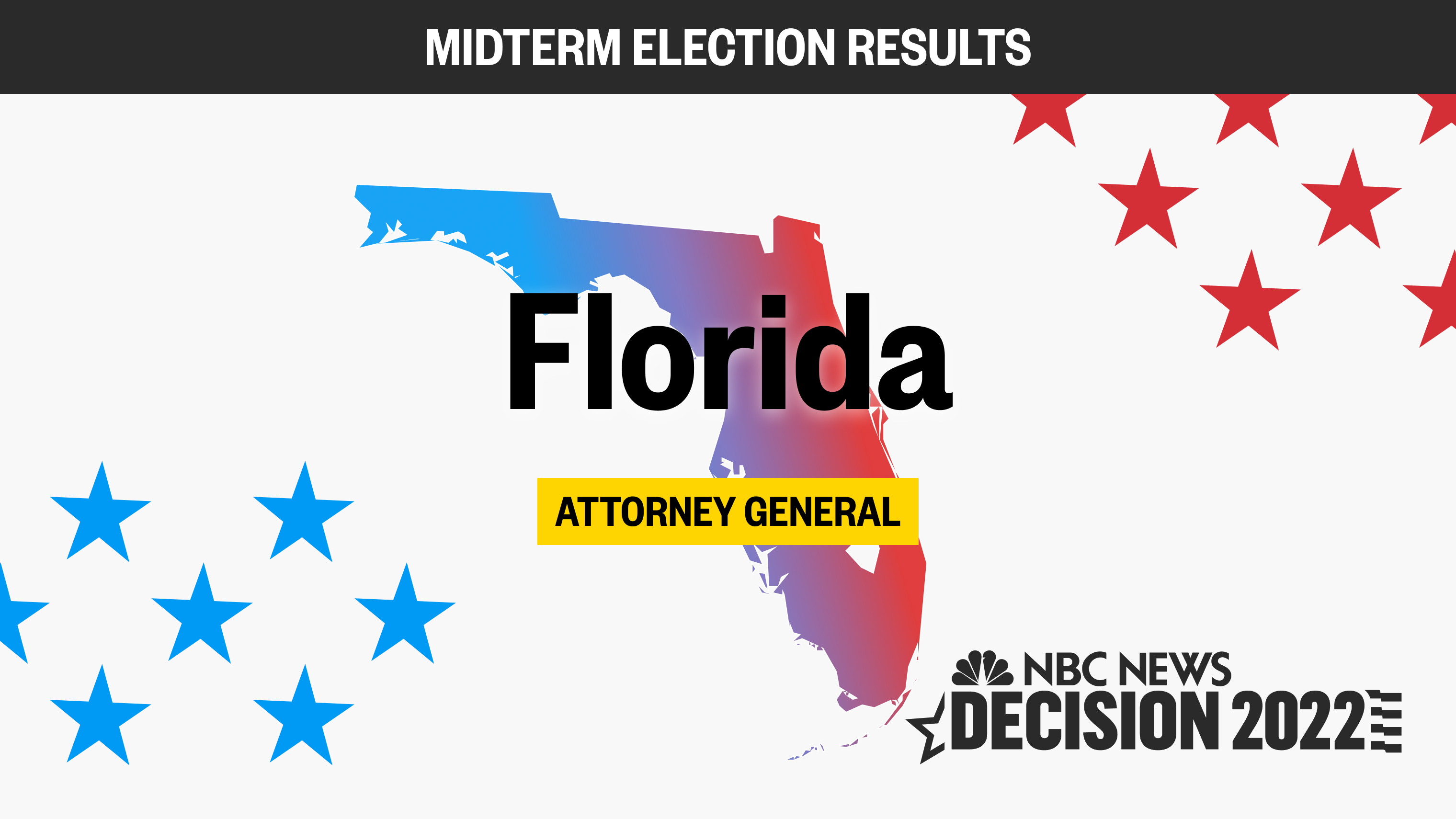 Florida Attorney General Midterm Election 2022: Live Results and Updates