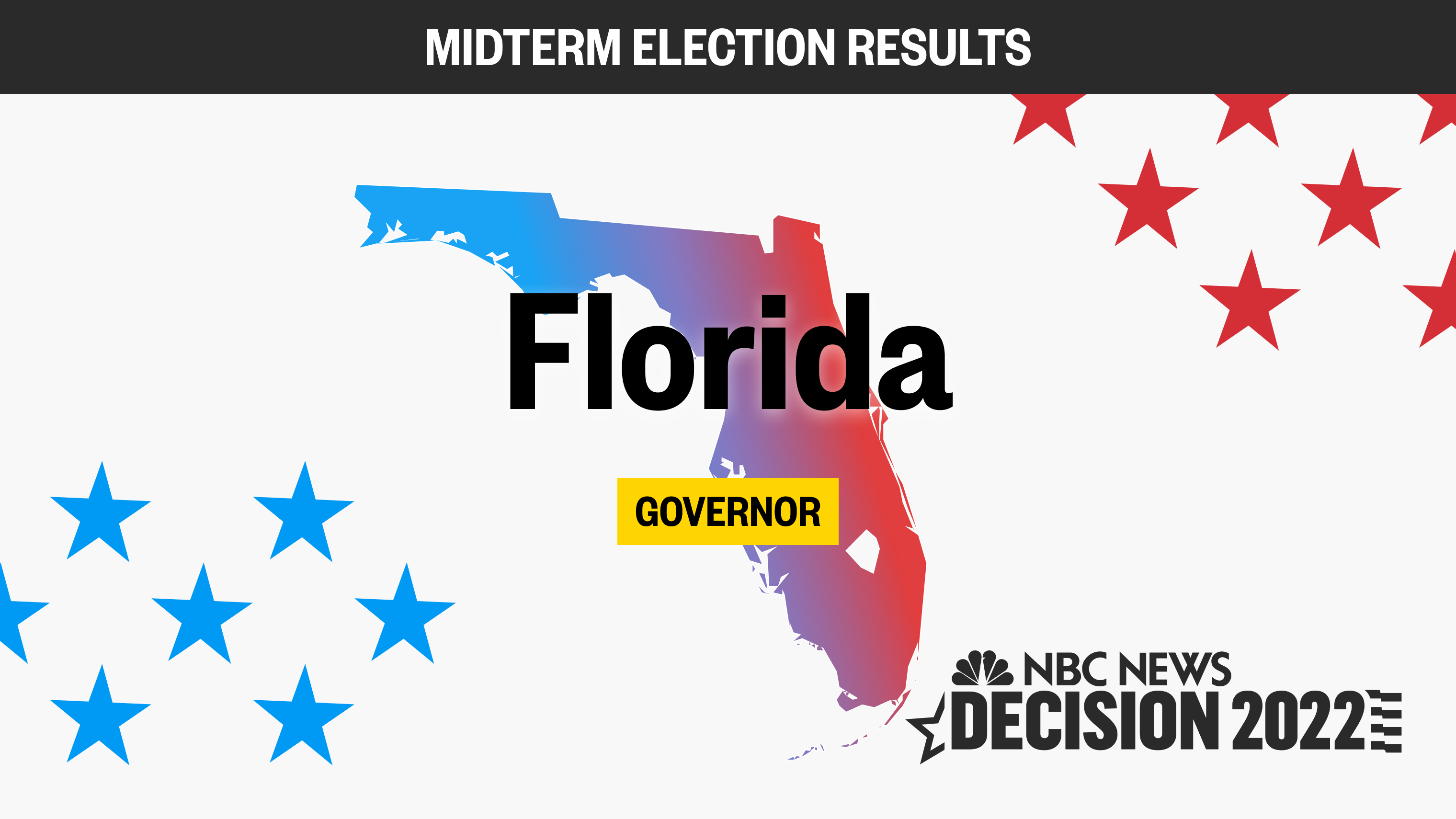 Florida Elections 2025 Florida Elections 2025