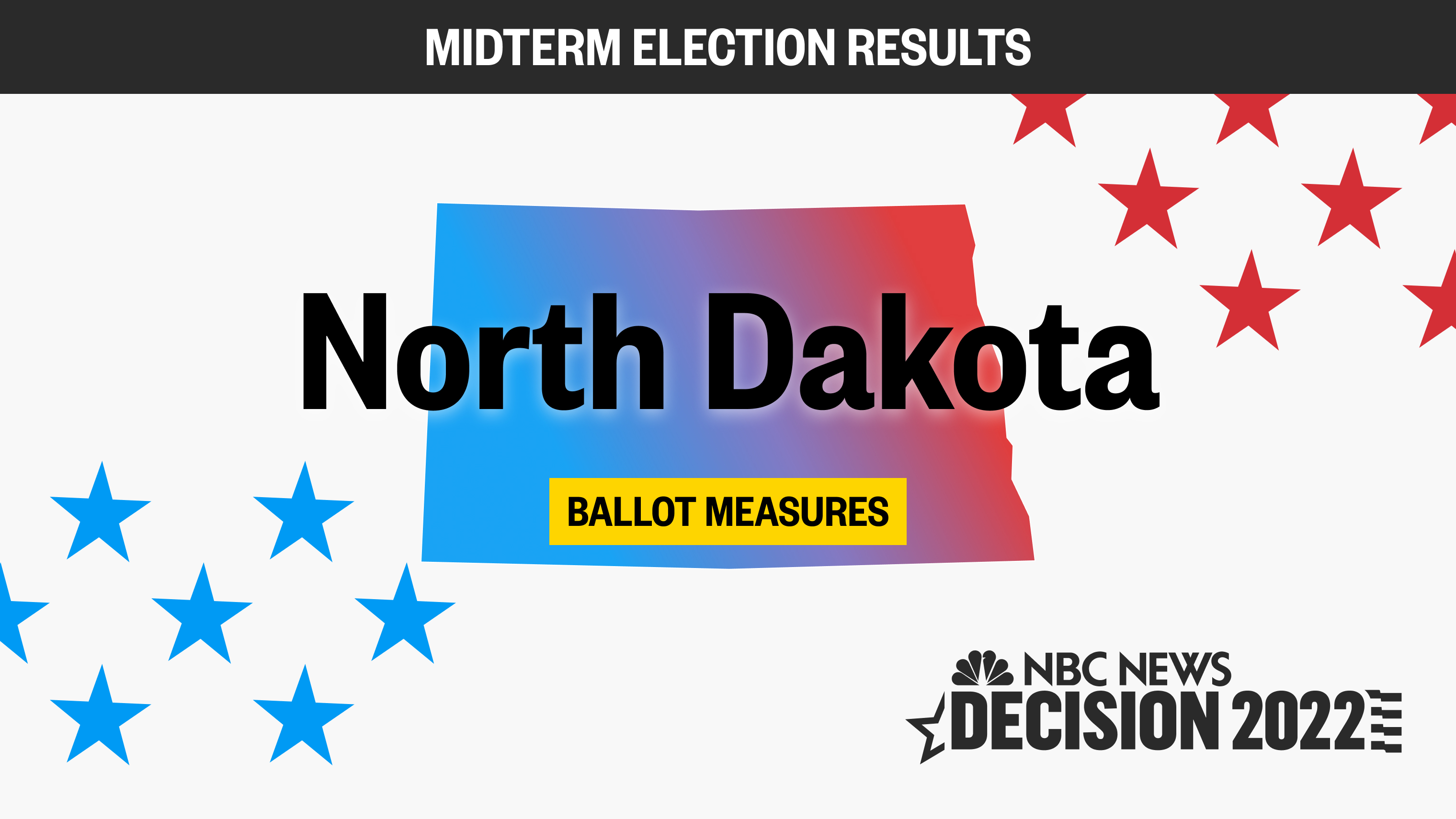 Live North Dakota Ballot Proposition Election Results 2022 – NBC News