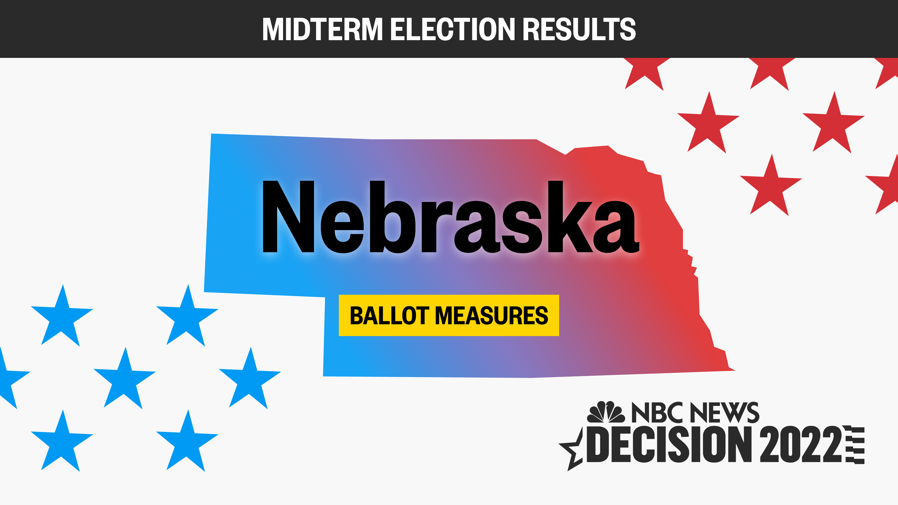 Live Nebraska Ballot Proposition Election Results 2022 – NBC News