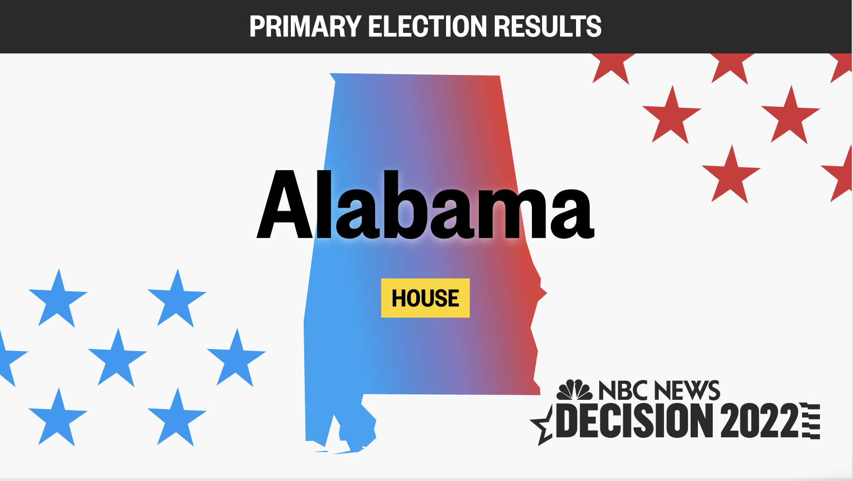 Alabama Primary House Live Election Results 2022 – NBC News